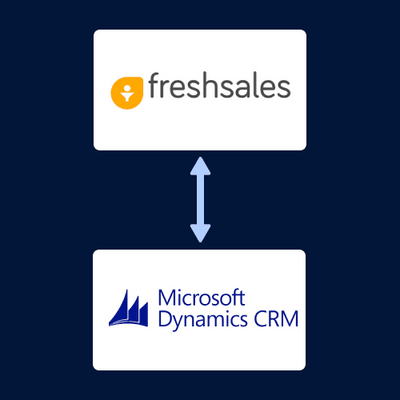 Freshworks Dynamics CRM Cloud Connector Freshsales Suite Integration | Freshworks Marketplace